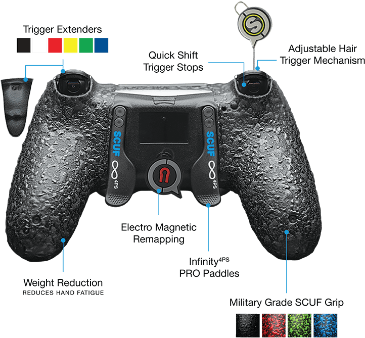 Download Scuf Controller Ps4 Kopen - ClipartKey