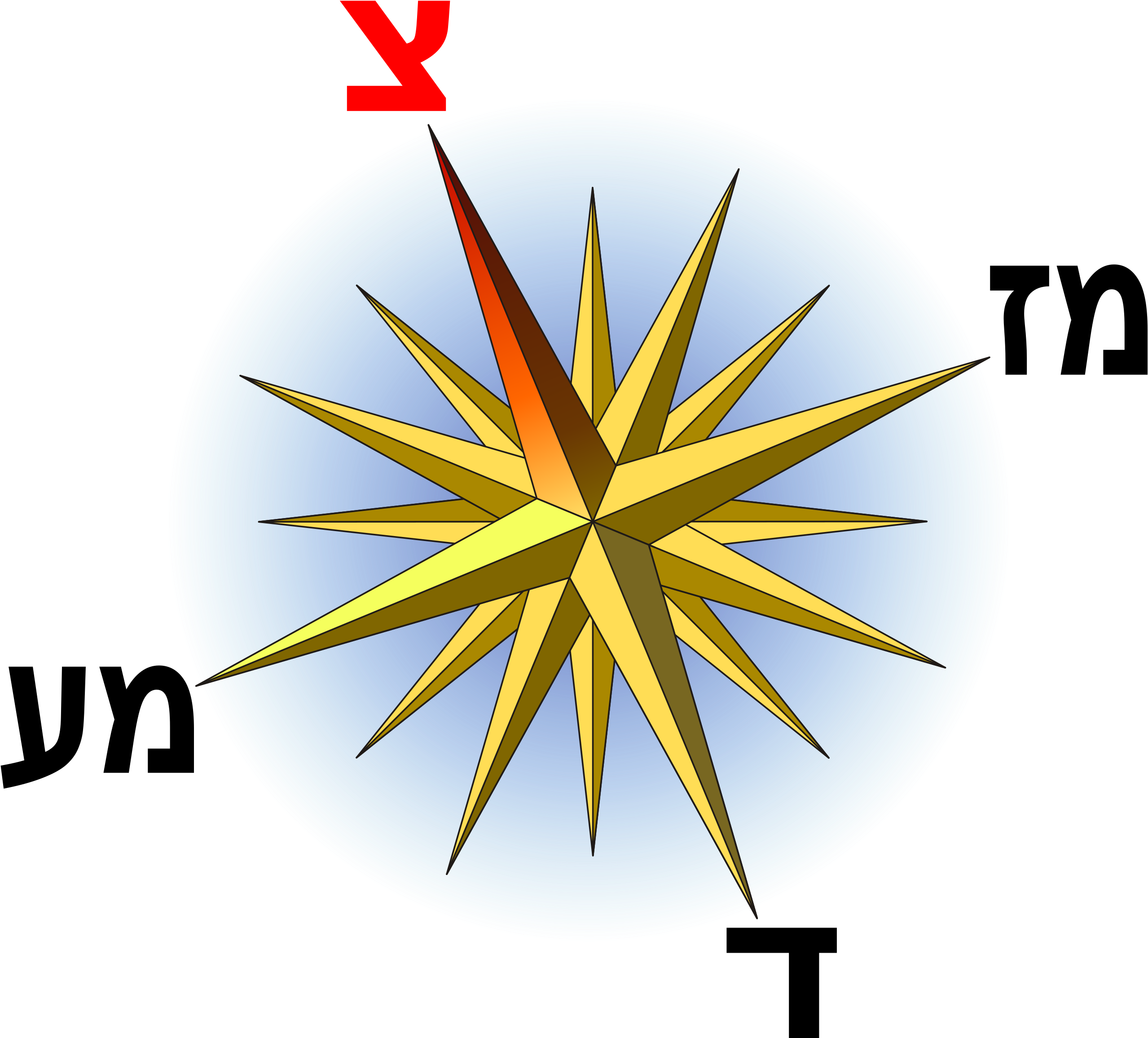 Download Compass Rose He Small Nne - Compass Rose - ClipartKey