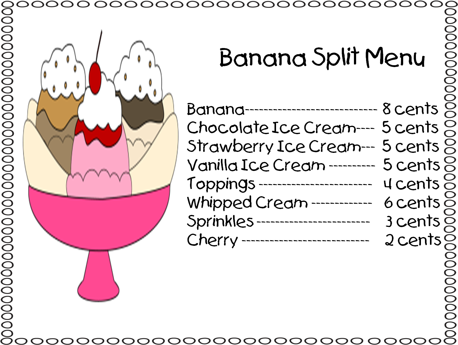 Download Banana Split Menu Name - ClipartKey