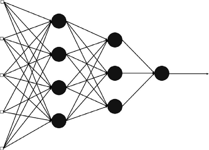 Download Neuron Clipart Transparent - Neural Network Clipart - ClipartKey