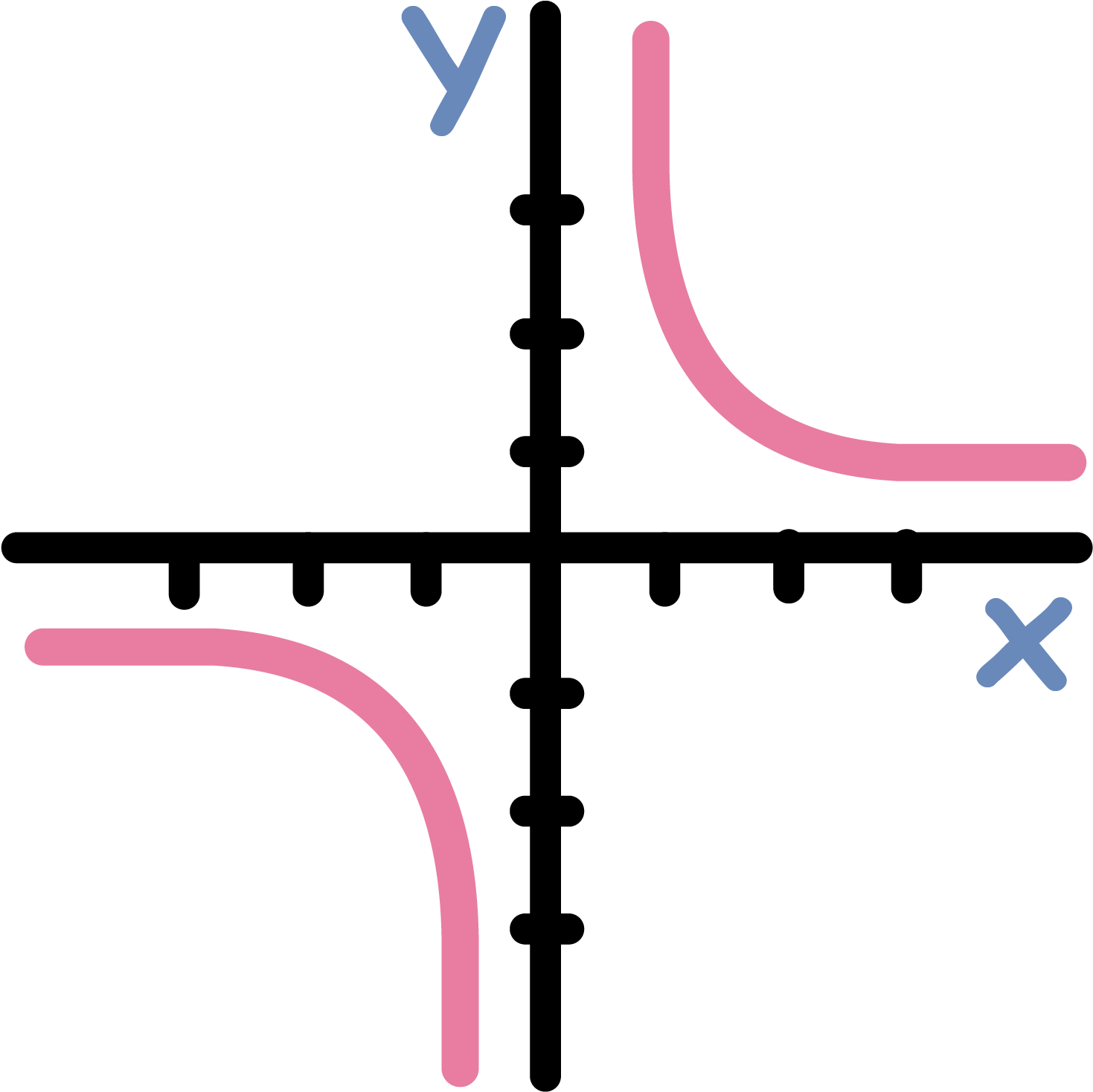 Download Algebra Clipart , Png Download - ClipartKey