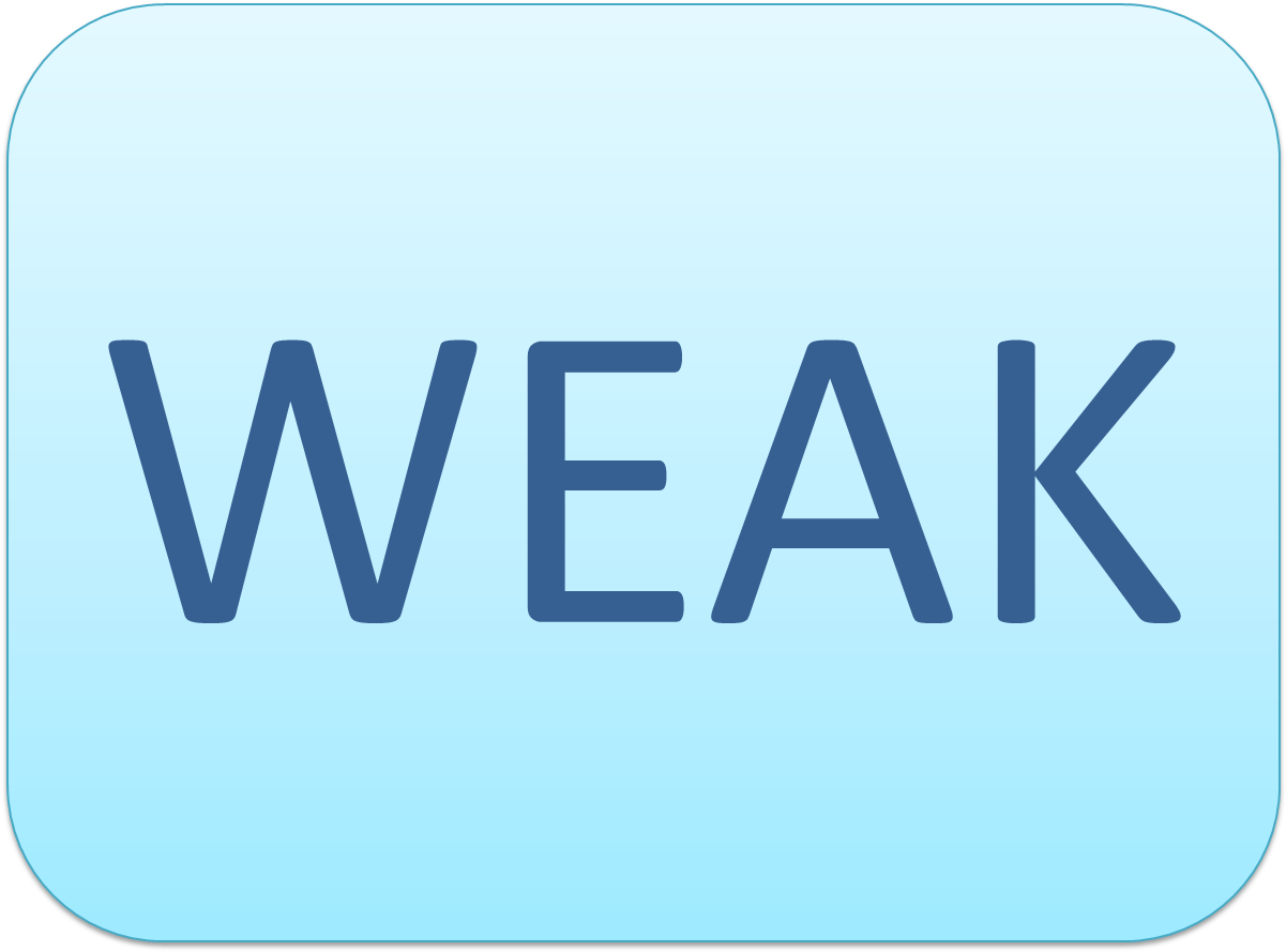 Download For Your Weak Keyword Weakling Clipart - Company - ClipartKey