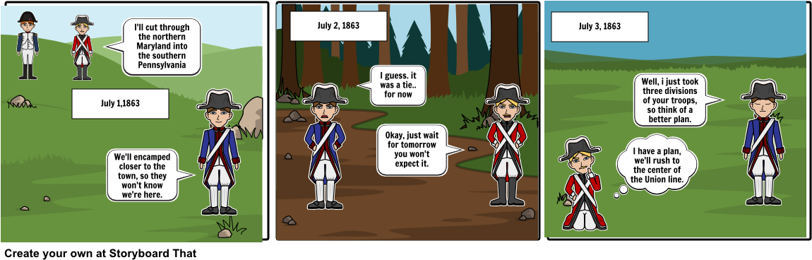 Download Battle Clipart Battle Gettysburg - Battle Of Gettysburg ... Download Battle Clipart Battle Gettysburg - Battle Of Gettysburg ...