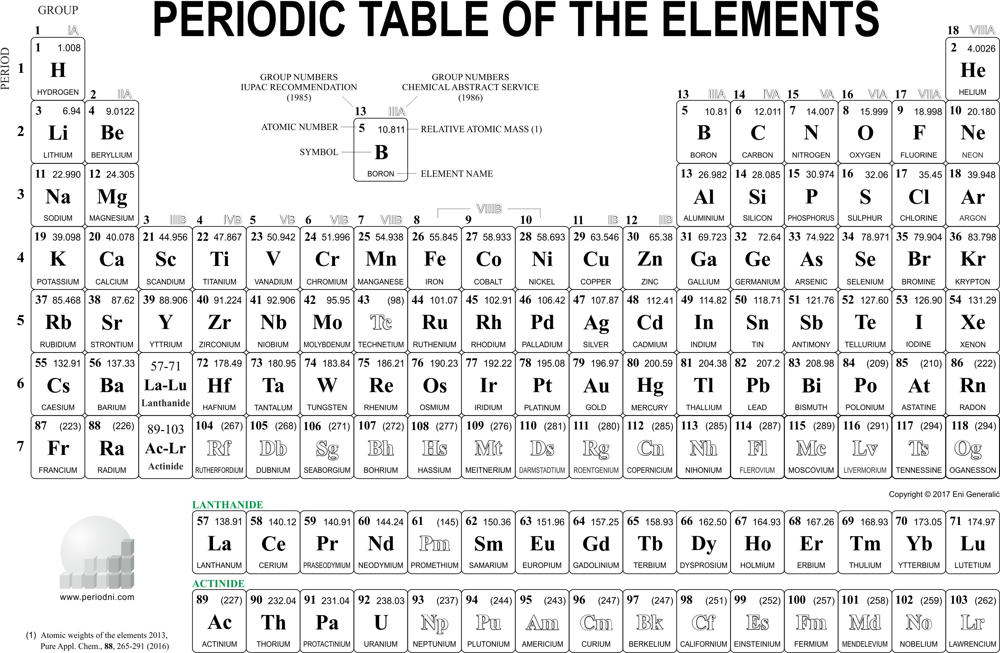 Download Clear Periodic Table Of Elements - ClipartKey