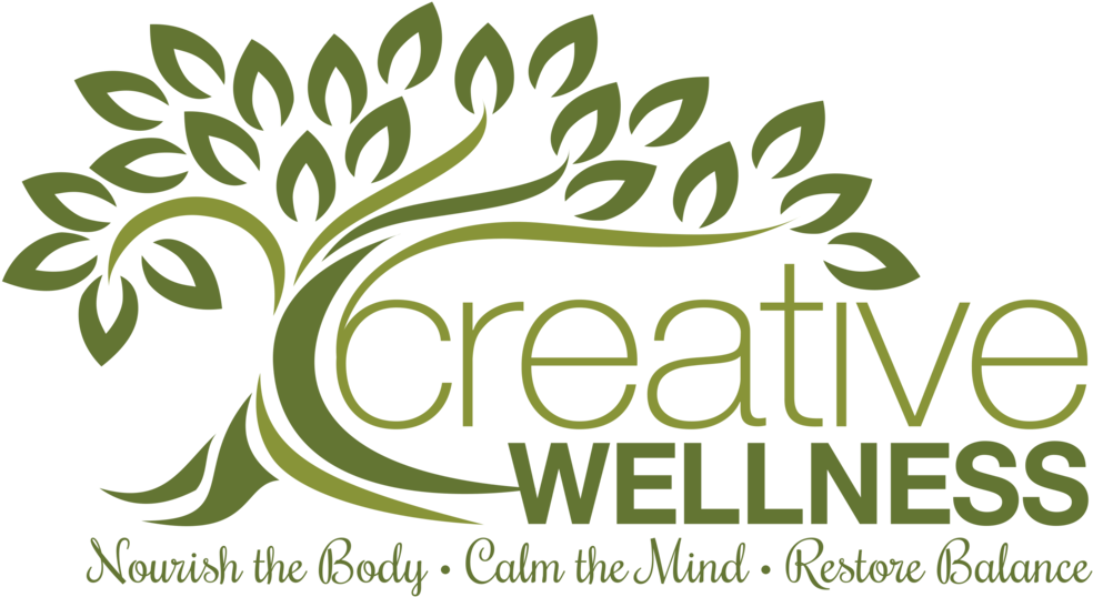 Download Clip Art Wellness - Creative Wellness East Aurora - ClipartKey
