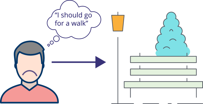 Download Clip Art Operant Conditioning Cartoons - Emotion Behavior ...