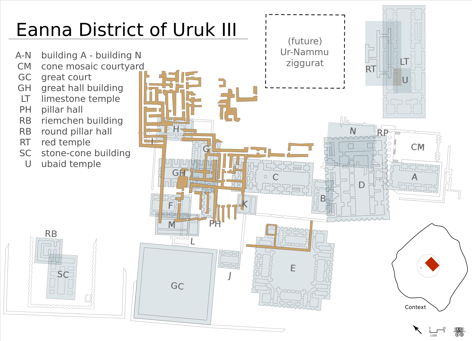 Download Transparent Ziggurat Clipart - Eanna District At Uruk - ClipartKey