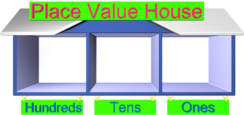 Download Place Value House Image - Graphics - ClipartKey