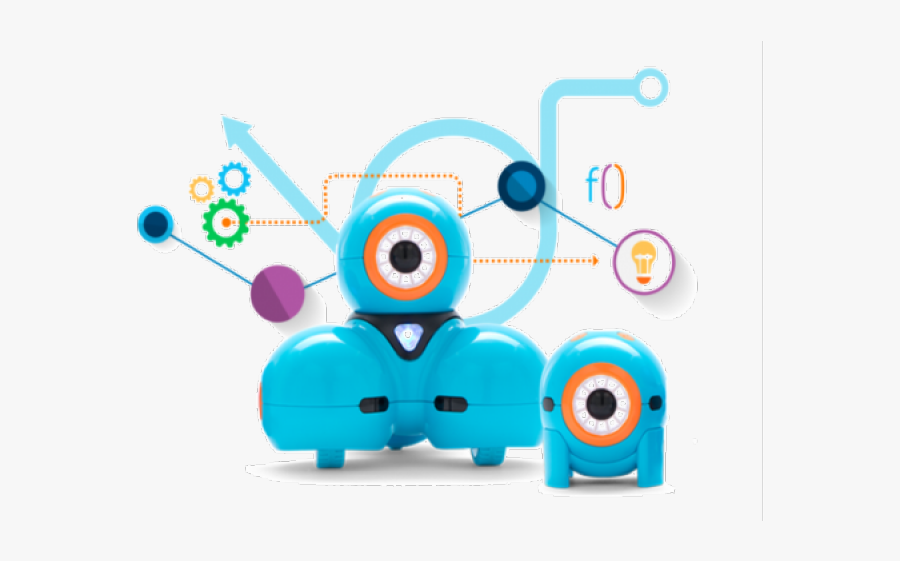 Coding Clipart Robot - Dash & Dot Png , Free Transparent Clipart ...