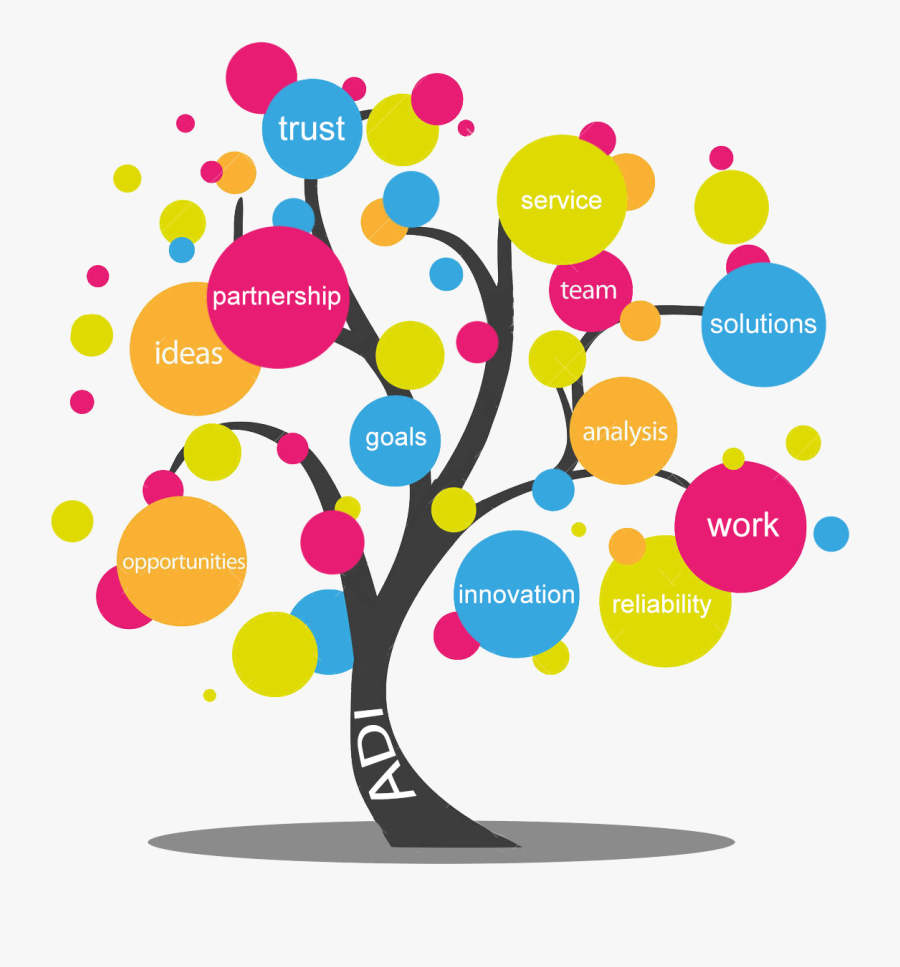 Adi-tree - Data Integrity Clip Art , Free Transparent Clipart - ClipartKey