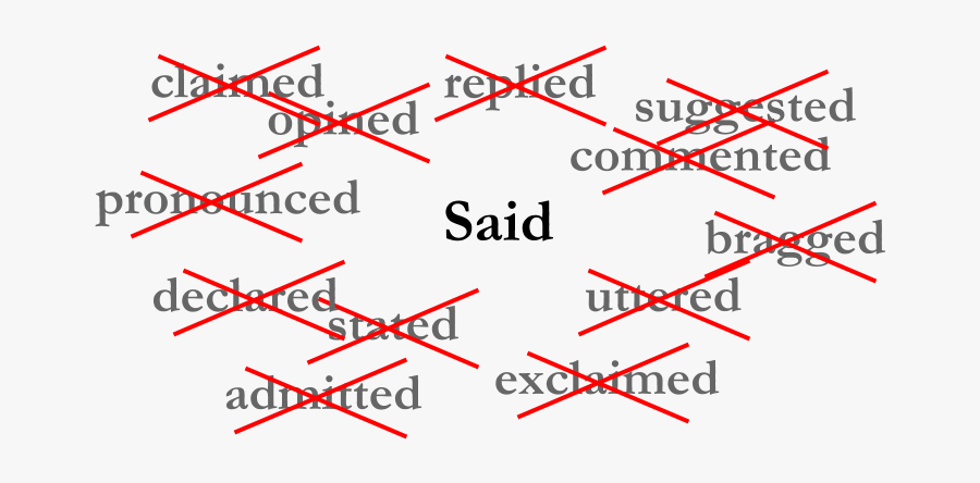 Clip Art Blog Thesaurus - Said Thesaurus , Free Transparent Clipart ...