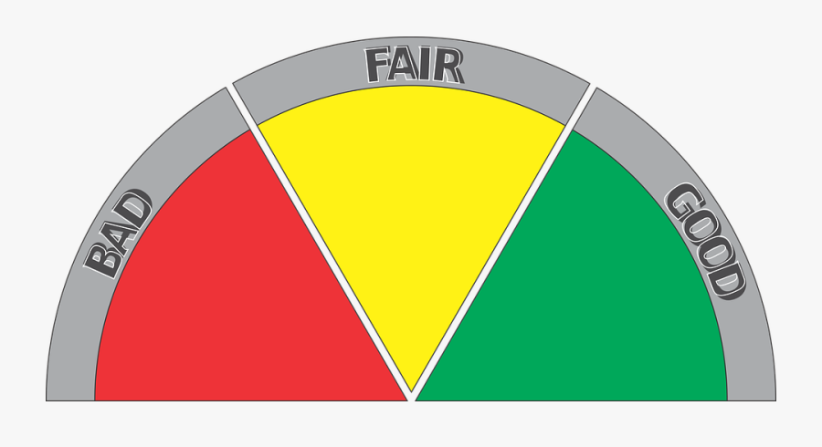 Transparent Fair Clipart - Bad To Good Png , Free Transparent Clipart ...