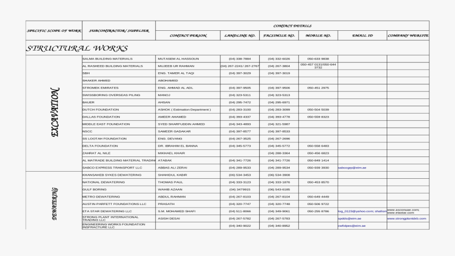 Transparent Shimmer Png - Logarithm Tables Natural Sines , Free ...