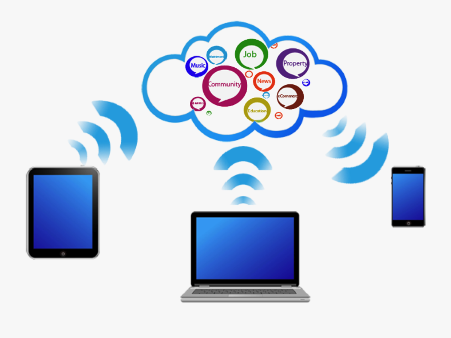 Get A Quote - Portal Web Png , Free Transparent Clipart - ClipartKey