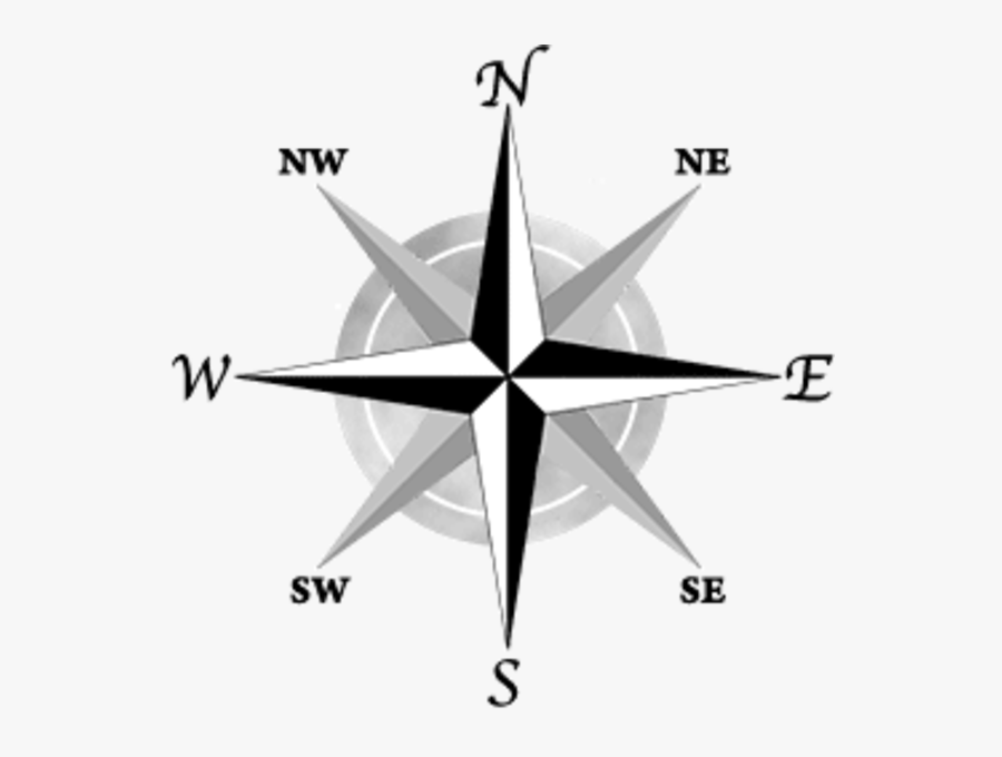 North North East Direction , Free Transparent Clipart - ClipartKey