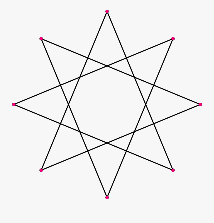 Clip Art Octagram Wikipedia - 8 3 Star Polygon , Free Transparent ...