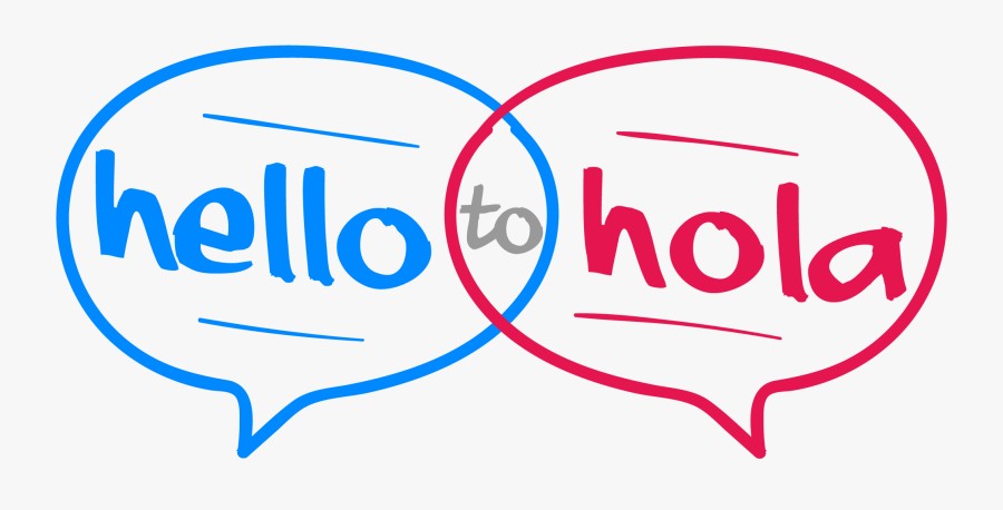 Hello To Hola - Hello And Hola , Free Transparent Clipart - ClipartKey
