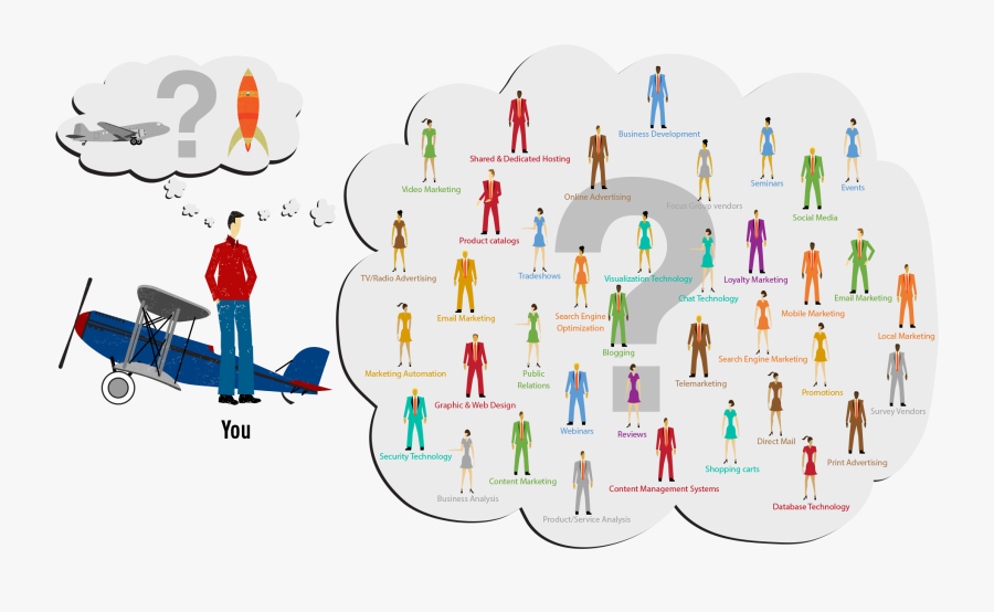 Marketing Clipart Self Help Group - Illustration , Free Transparent ...