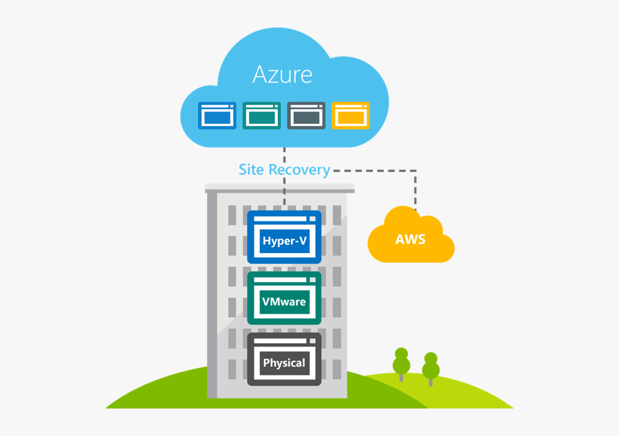 Migrate Server To Azure , Free Transparent Clipart - ClipartKey