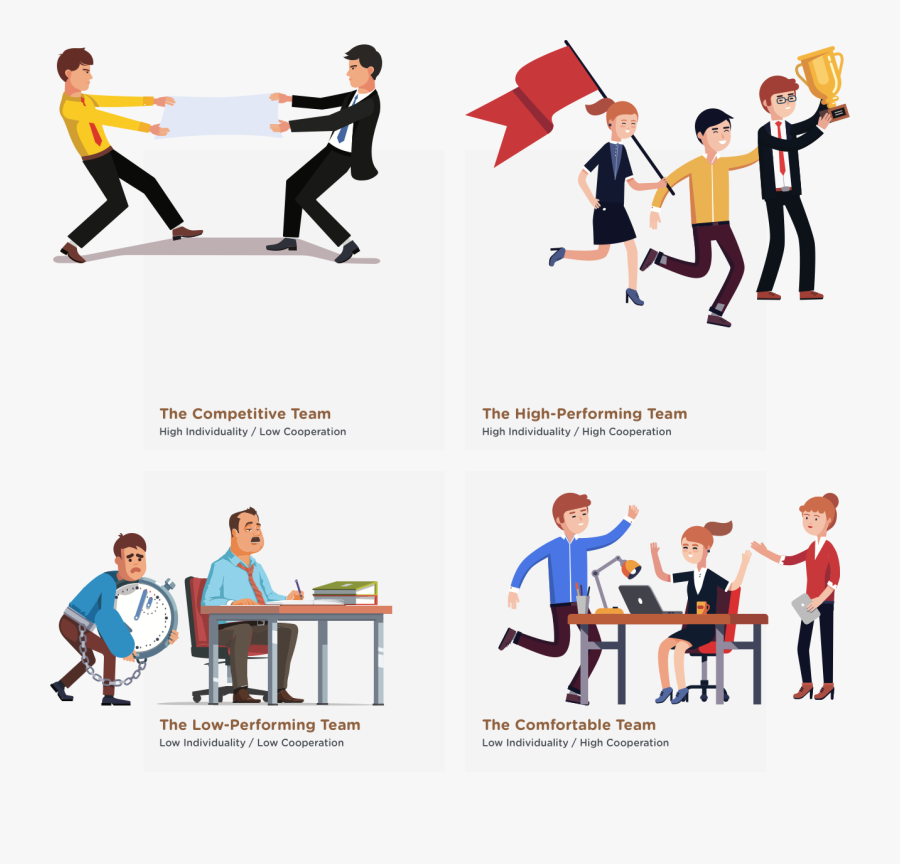 Transparent Cooperation Clipart - High Performance Vs Low Performance ...