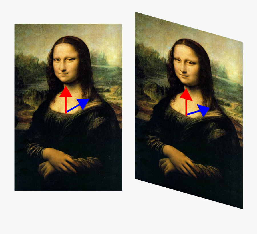 Mona Lisa With Eigenvector - Special About Mona Lisa , Free Transparent Clipart - ClipartKey