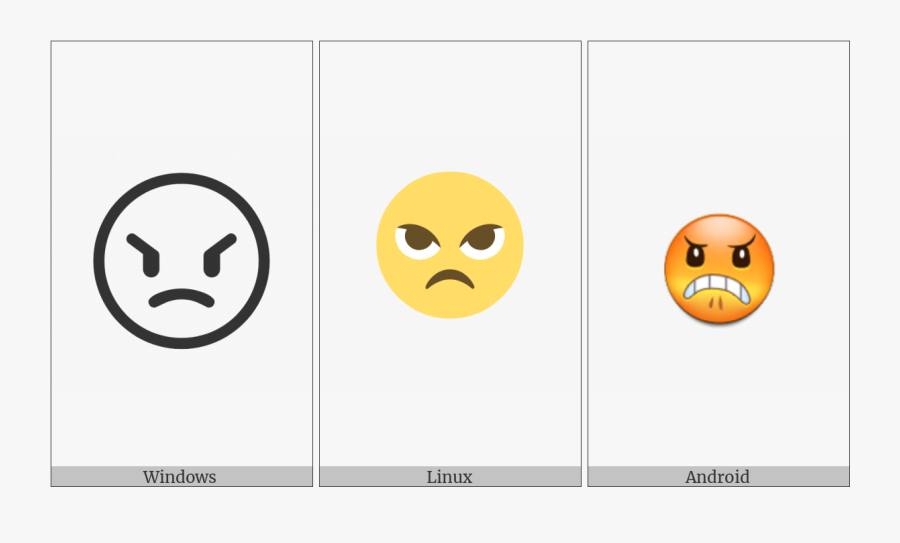Angry Face On Various Operating Systems - Smiley , Free Transparent ...