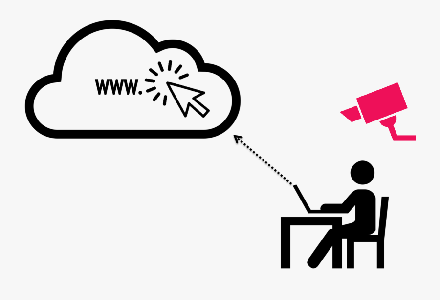 Responsible Netizen To Avoid Dangers Of Online Information , Free ...