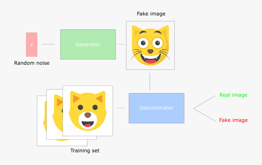 Cartoon , Free Transparent Clipart - ClipartKey