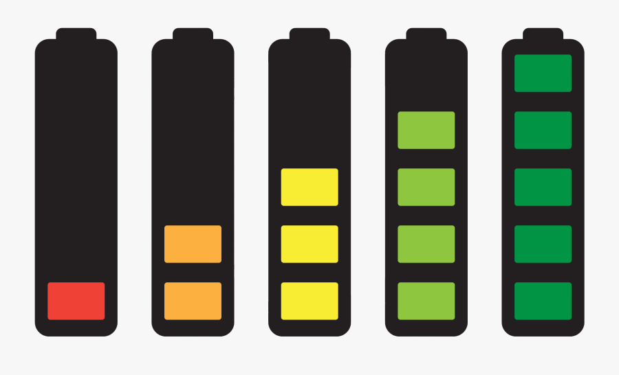 Battery Charging Png Transparent Image - Battery Charging Png , Free ...