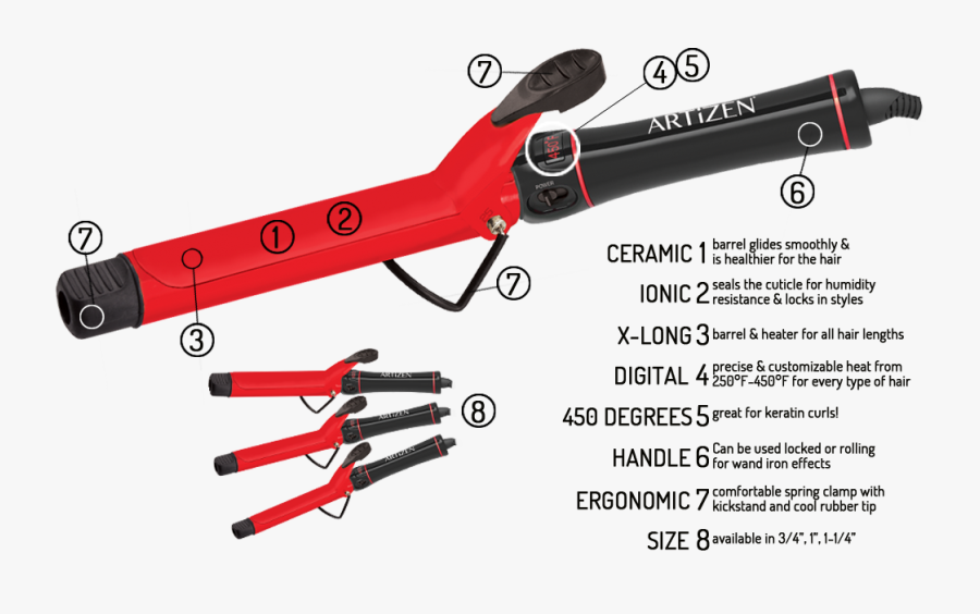 Transparent Curling Iron Png - Bolt Cutter , Free Transparent Clipart ...