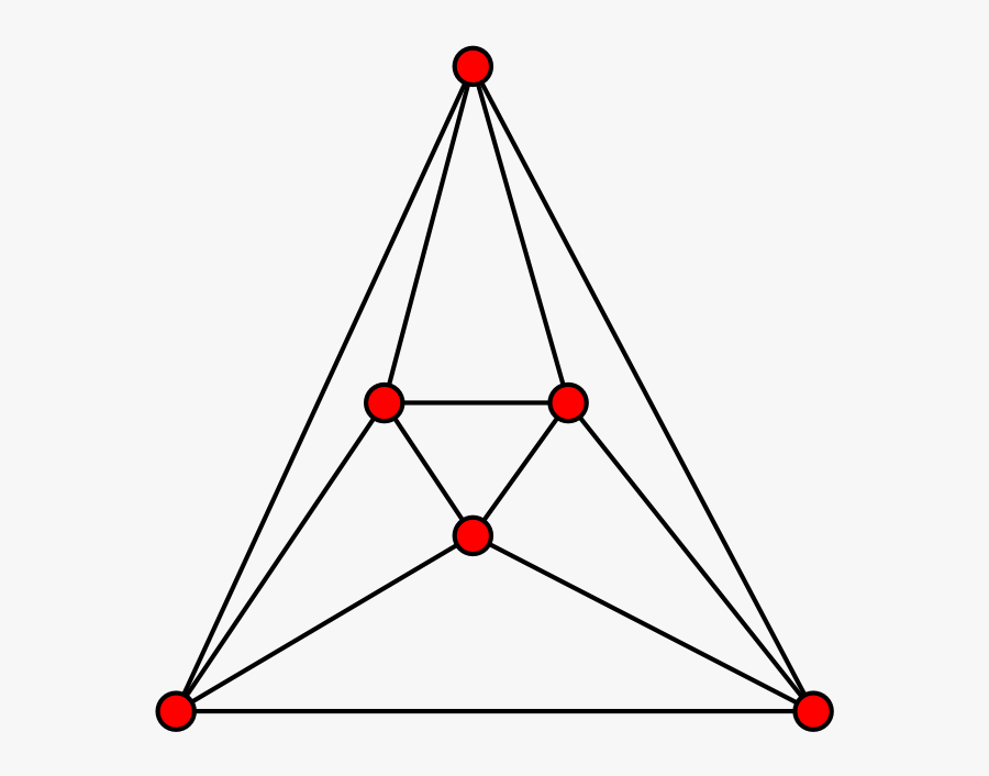Octahedron Graph Clipart , Png Download - Octahedron Planar Graph ...