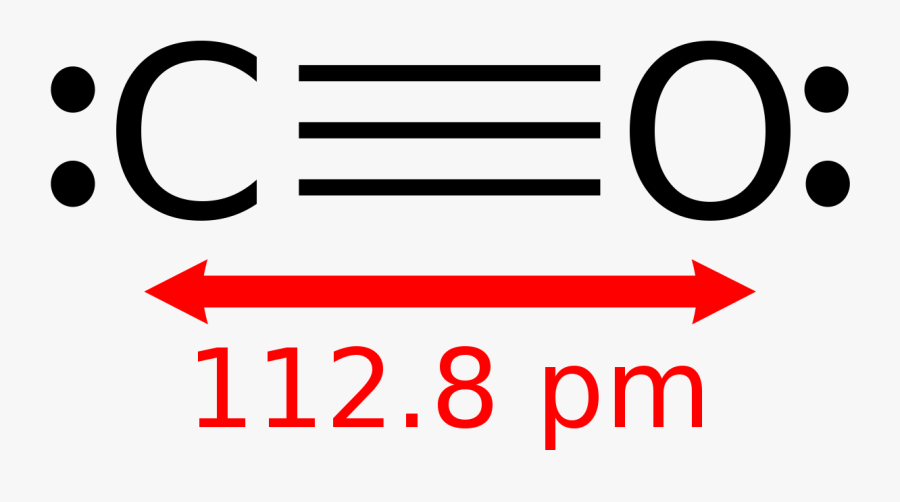 Carbon Monoxide Chemical Formula , Free Transparent Clipart - ClipartKey