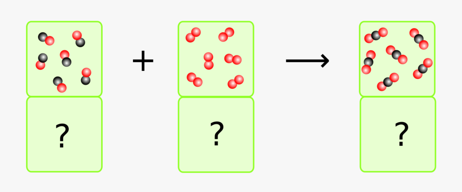 Recreation,grass,angle - Stoichiometry Clipart , Free Transparent ...