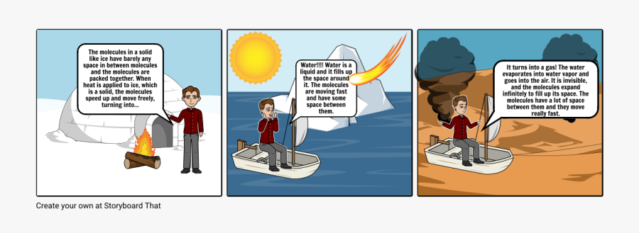 Clip Art Clipart Solid Liquid Gas - Cartoon , Free Transparent Clipart ...