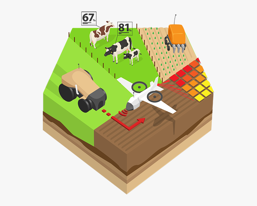 Agriculture , Free Transparent Clipart - ClipartKey