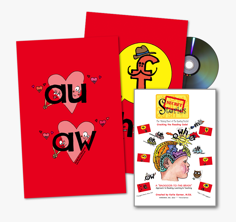 Secret Stories Phonics Posters - Letter Sounds , Free Transparent ...