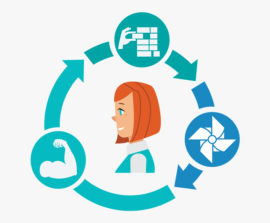 Assessment Clipart Diagnostic Assessment - Work Competencies Icon ...