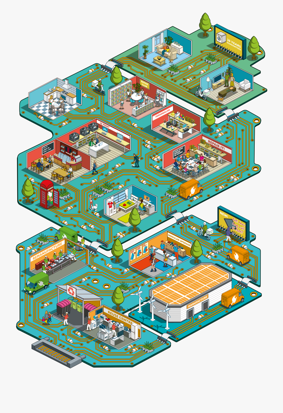 Colourful Isometric Illustration Of Various Futures - Restart Project ...