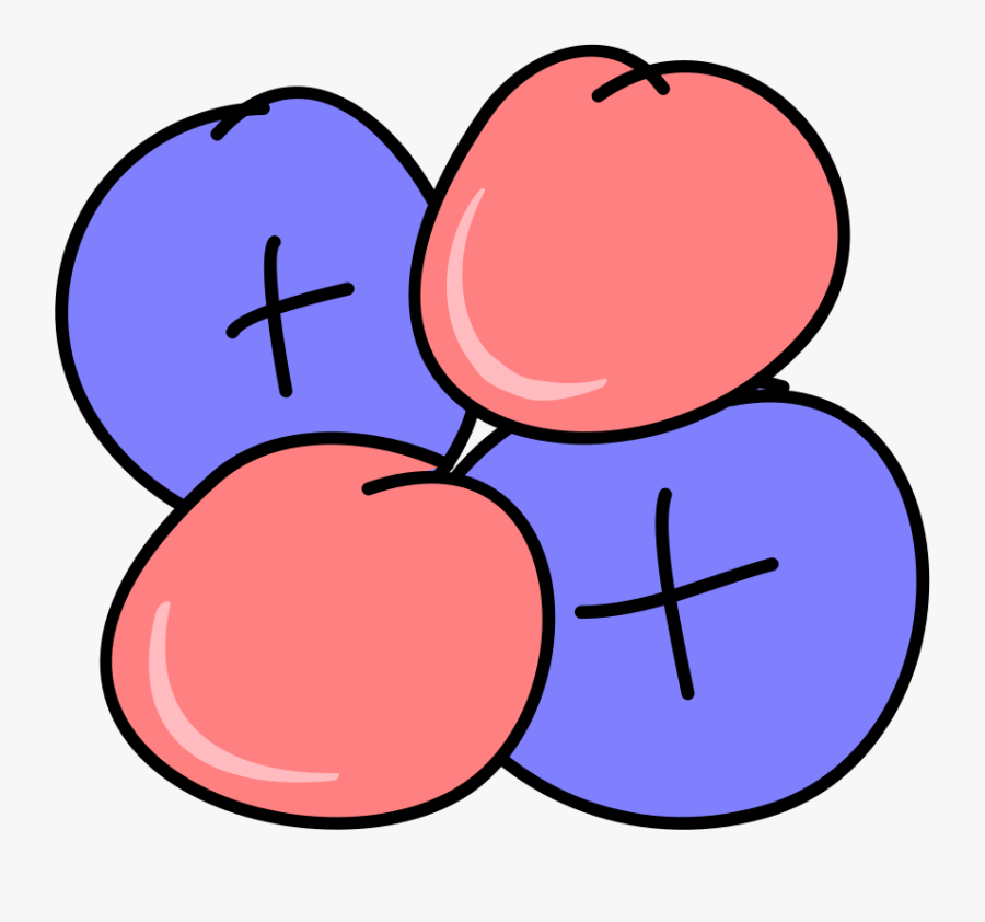 Physics Clipart Sketch - Alpha Particles Clipart , Free Transparent ...