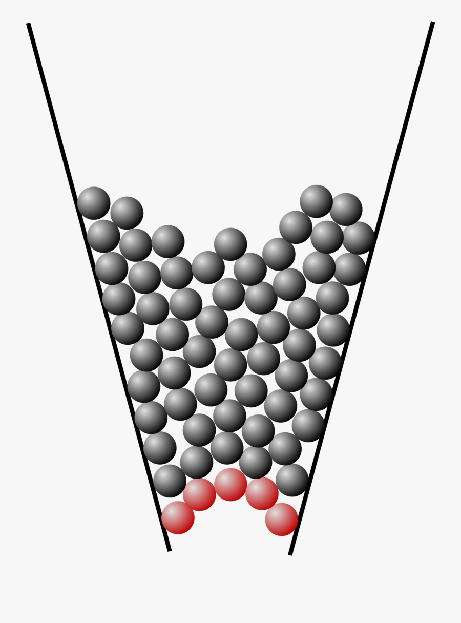 Jamming Granular Materials , Free Transparent Clipart - ClipartKey