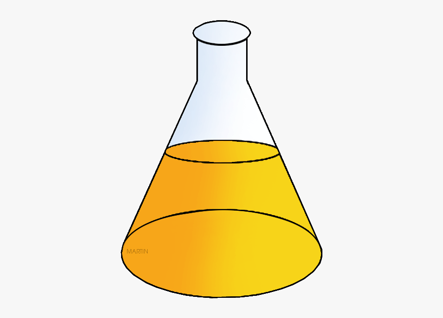 Chemistry Clip Art By Phillip Martin, Erlenmeyer Flask - Flask Clip Art ...