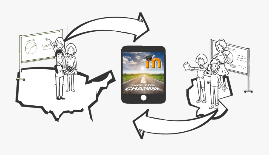 Reflection Clipart Flexible Thinking - Cartoon , Free Transparent ...