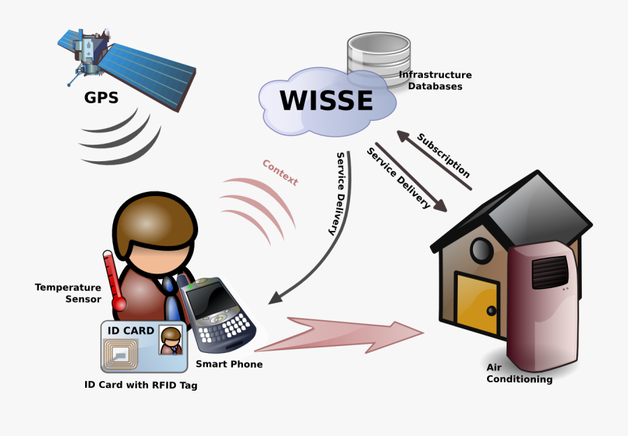 Example Clipart , Free Transparent Clipart - ClipartKey
