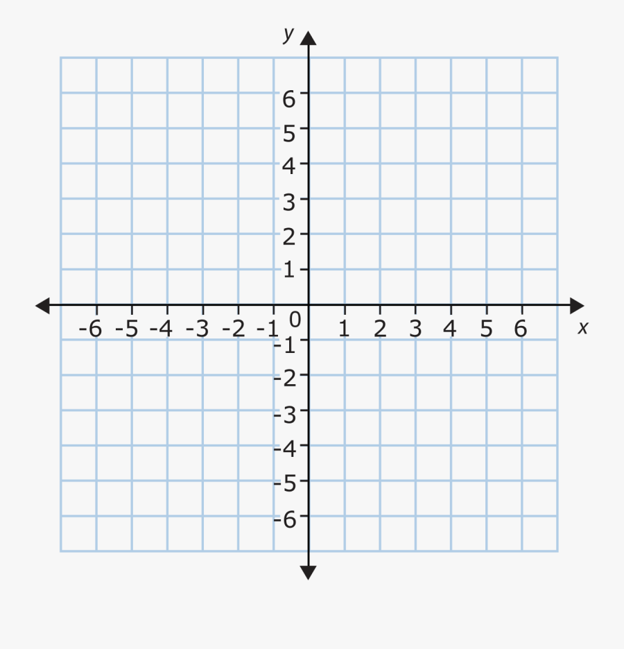 Coordinate Plane Pictures Pdf Points On A Cartesian Plane Free 