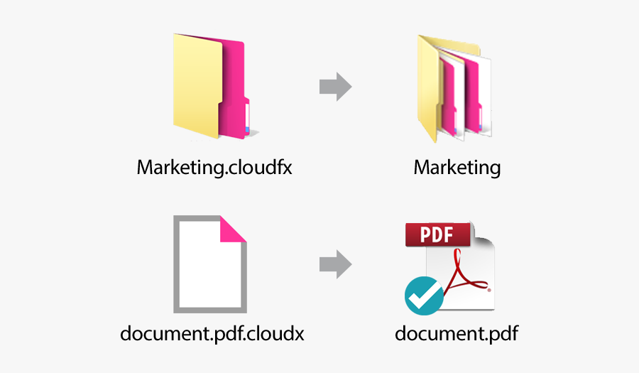 Clip Art Merge Dropbox Accounts - Pdf Icon , Free Transparent Clipart ...
