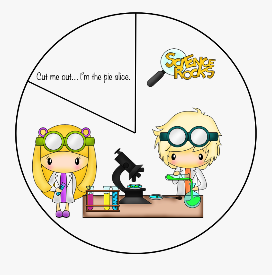 The Scientific Method - Scientific Method , Free Transparent Clipart ...