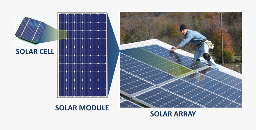 Define Transparent Solar Energy - Solar Array Definition , Free ...