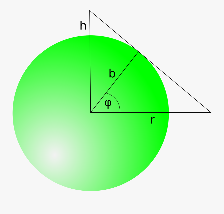 Open - Circle - Circle , Free Transparent Clipart - ClipartKey
