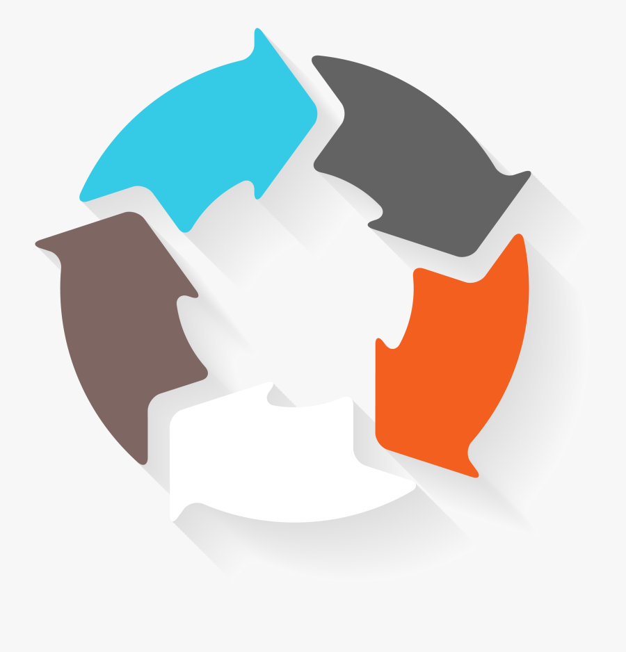 Diagram Chart Infographic - Operation And Maintenance Relation , Free ...