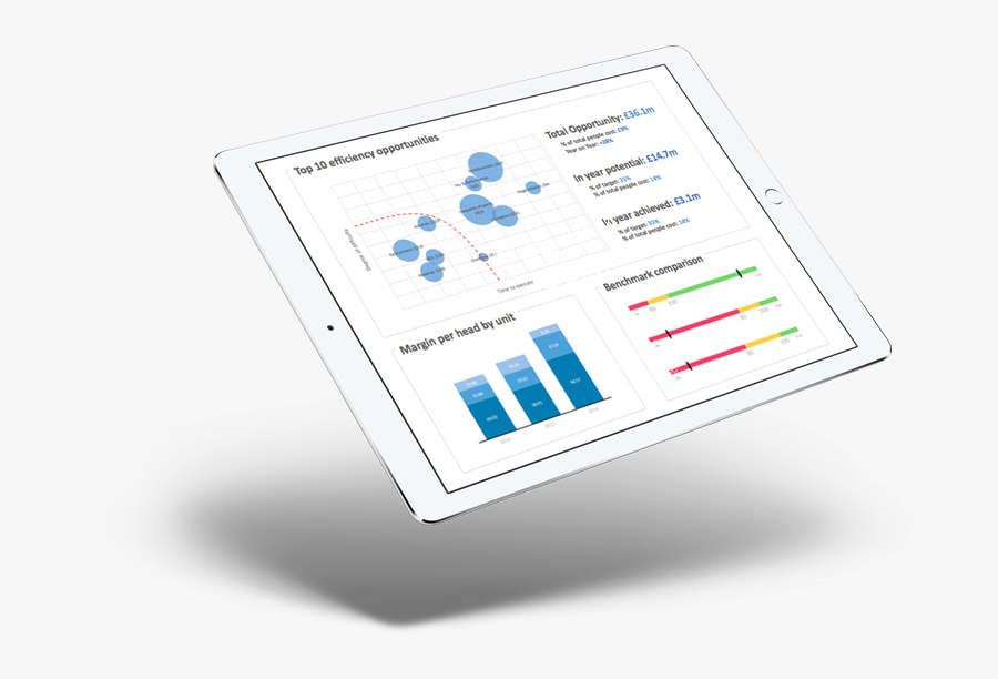 Simply Get Results Product Demo - 15five , Free Transparent Clipart ...